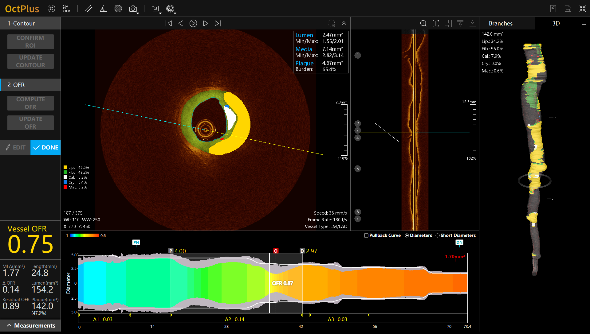 PULSE MEDICAL — Pulse for life, precision in every beat!